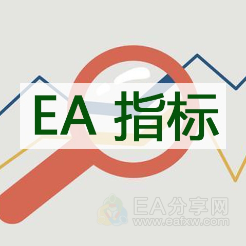 交易指标社群_交易指标版块_EA分享_EAAI.TOP_EA分享网_交易学习APP_EA交易爱好者联盟