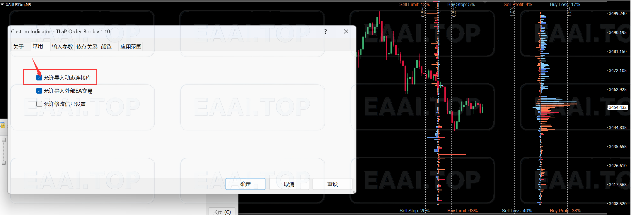 TLaP Order Book MT4+MT5全套版 普通交易者窥视机构数据的可视化分析工具_交易指标社群_EA分享_EAAI.TOP_EA智 ...